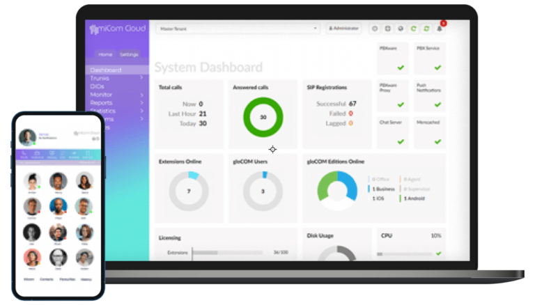 MiCom Cloud | Cloud-Based Telephone System